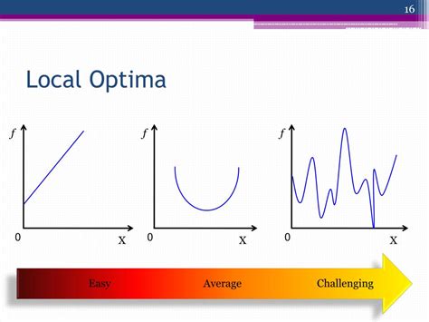 Ppt Evolutionary Algorithms Powerpoint Presentation Free Download