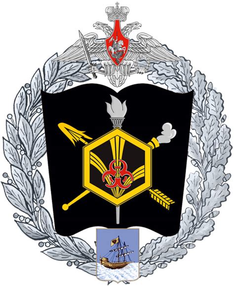 Минобороны РФ Военная академия РХБЗ ФГКВОУ ВО Военная академия радиационной химической и