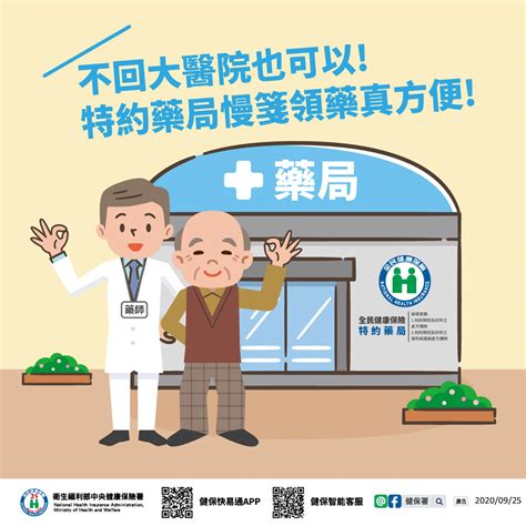健保署 慢性病連續處方用藥不一定要回大醫院領 ️健保特約藥局也可以😸 您還在回大醫院領