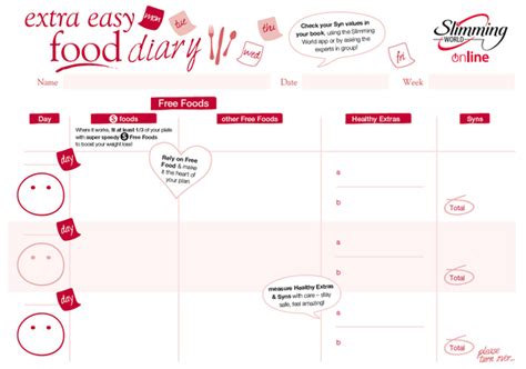 Slimming World Daily Food Diary Printable The Diary Of A