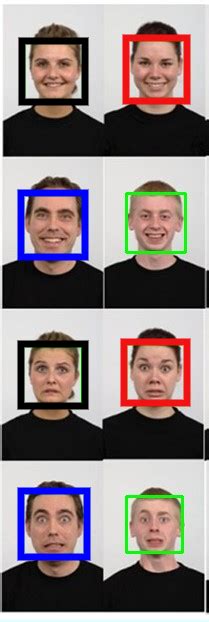 Python Faces Detected With Haarcascade How To Draw Bounding Boxes