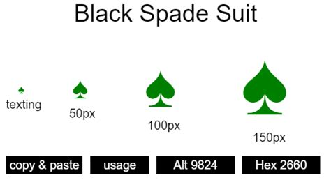 Spade Card Symbol Copy And Paste