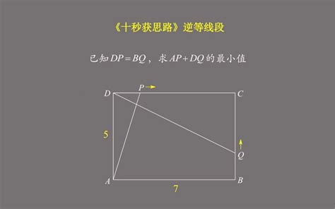 逆等线段求线段最值问题 亮亮巧解初中数学 亮亮巧解初中数学 哔哩哔哩视频