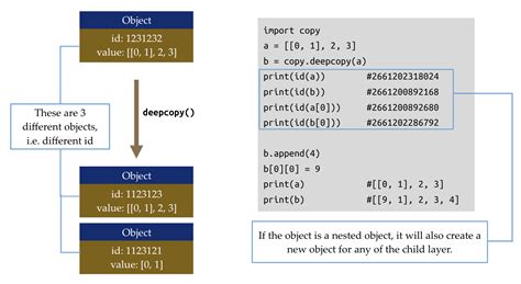 GitHub CodexploreRepo Python