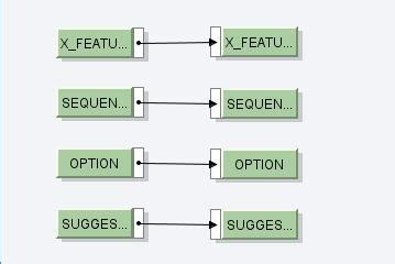 Solved Pi Graphical Mapping With Loops Sap Community
