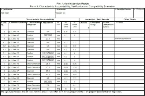 First Article Inspection Ab Technology Newark