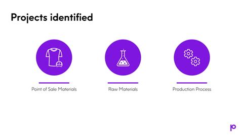 Successfully Automating Your Sap Master Data Processes Pdf Cloud Computing Internet