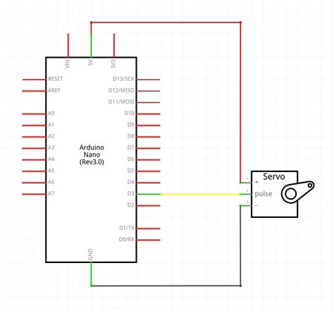 A µcontroller Servo And Wheel O Oh My