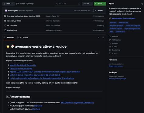 Haribaskar Dhanabalan Posted On Linkedin