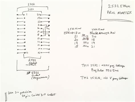 August 2015 Simonsdialogs