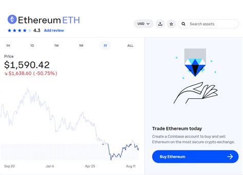 How To Send Crypto From Coinbase To Metamask Hedgewithcrypto