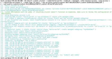 Very Simple Kubernetes Autoscaling Hpa Ca On Eks With Helm