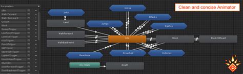 Heavy Fighter Mecanim Animation Packexplosive Explosive