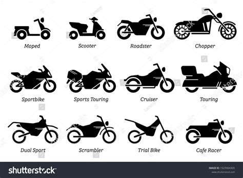 Lista De Diferentes Tipos De Motocicletas Vector De Stock Libre De