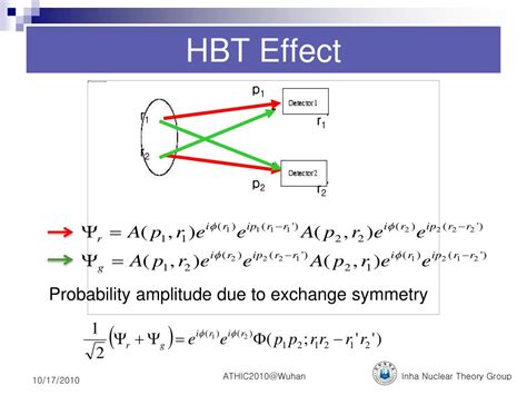 Ppt Two Particle Correlations In High Energy Collision Hbt Effect