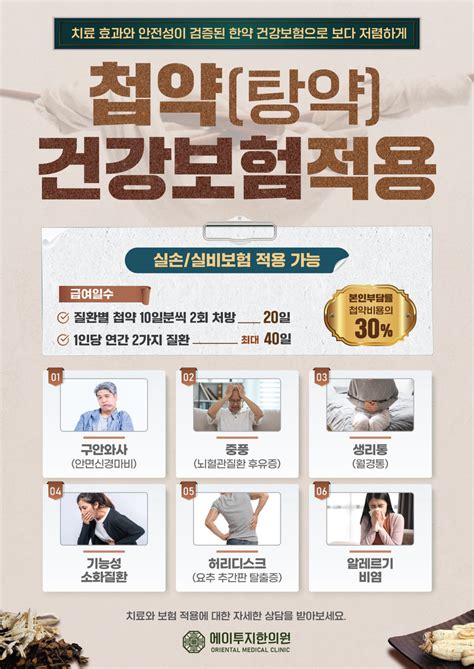첩약탕약 건강보험 적용1 에이투지파트너스