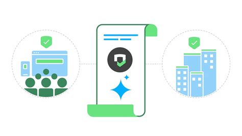 3 Things Privacy Pros Should Know About Ai And Data Privacy