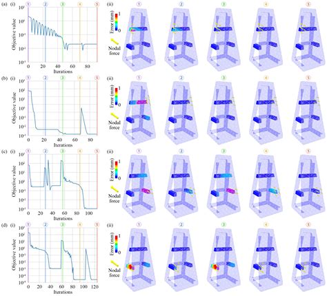 Reconstructing Soft Robotic Touch Via In Finger Vision Sustech Design And Learning Research Group