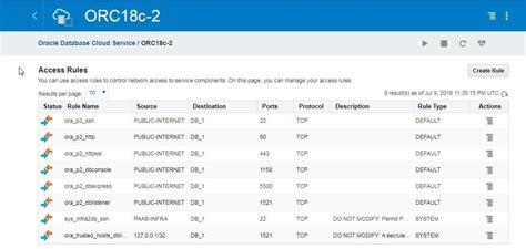 Creating An Oracle DB 18c Cloud Instance From A Backup