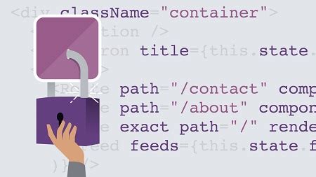 React Securing Applications ScanLibs