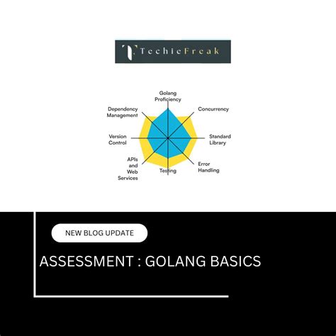 Assessment Golang Basics