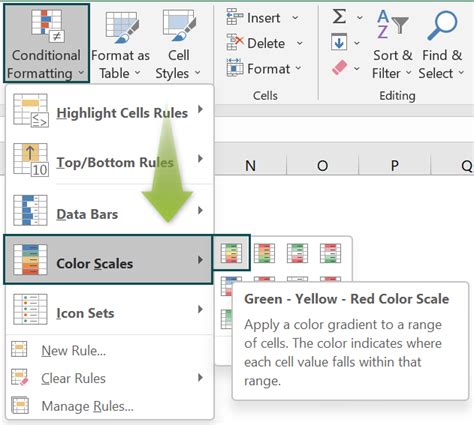 Heat Map In Excel Examples Template How To Create