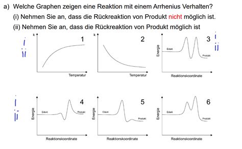 Cant Wrap My Head Around It At The Moment Rchemistryhelp