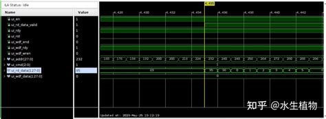 Zcu102 Pl 端 Ddr 的读写研究（四） 知乎
