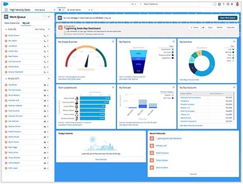 Sales Pipeline Analysis Tips And Best Practices Capterra Capterra