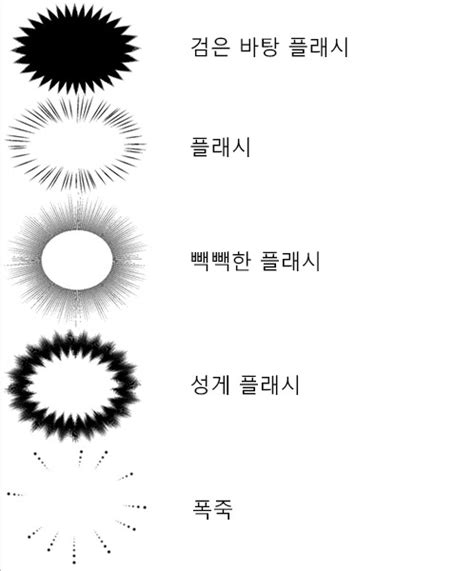 클튜 팁스 클튜 말풍선을 만들자 말풍선 도구 사용법 컷 테두리 작성과 컷선 분할 네이버 블로그