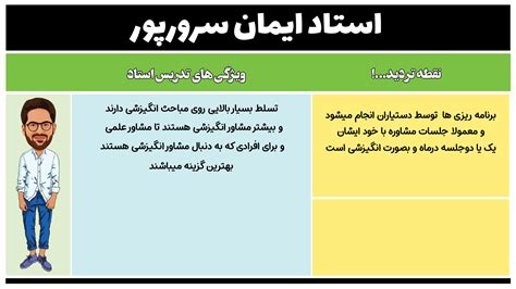 ایمان سرورپور مشاور کنکور معرفی بهترین دبیران ایران مدرسان علامه