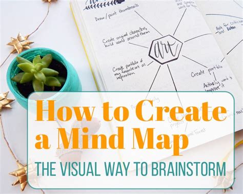 How To Create A Mind Map The Visual Way To Brainstorm Mind Map Brainstorming Mindfulness