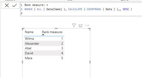 Solved Rank By Number Of Occurrences Microsoft Fabric Community