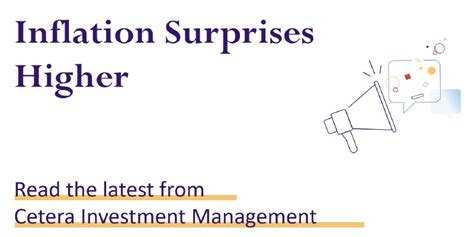 Sylvester Thomas Jr Lutcf Csscs Clu® On Linkedin Cim Commentary