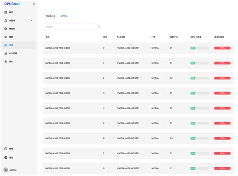 Deepseek大模型一键部署解决方案：全平台多机分布式推理与国产硬件优化异构计算私有部署 Ew帮帮网