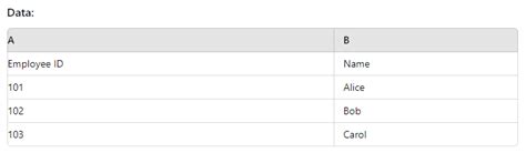 How To Use Vlookup Function In Excel Simple Tips And Tricks You Should Know By Donkihoto