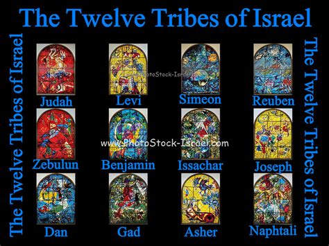 What Were The 12 Tribes Of Israel Names At Jeffrey Robinson Blog