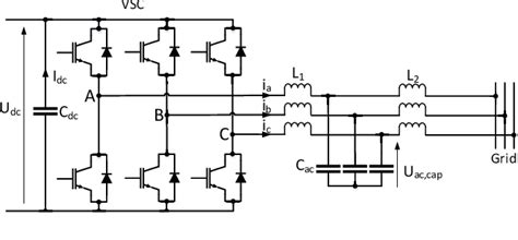 Figure 1 From Active Compensation Of Unbalanced Load Currents In Grid