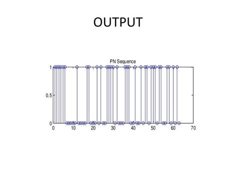 pn sequence