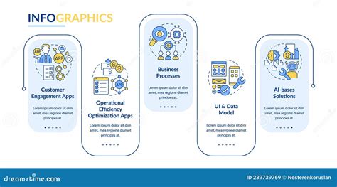 Apps To Create With Low Code Platforms Rectangle Infographic Template Stock Vector