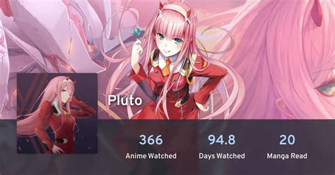 Pluto's profile · AniList