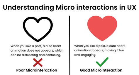 What Are Microinteractions Md Sumeer Posted On The Topic Linkedin