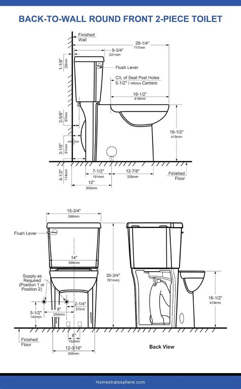 Toilet Dimensions For 8 Different Toilet Sizes Diagrams Home Stratosphere Toilet Size New