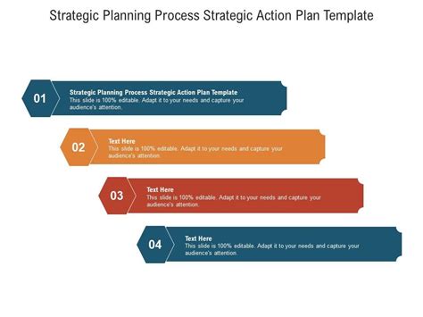 Strategic Planning Process Strategic Action Plan Template Ppt Powerpoint Inspiration Cpb