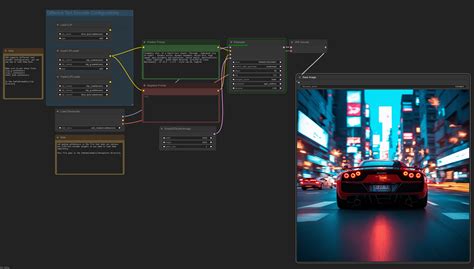 Stable Diffusion 3 Sd3 Is Here Download It Today By Tech Practice