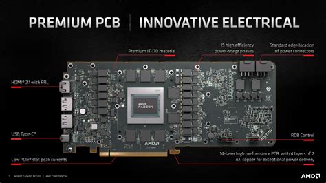 Amd Radeon Rx 7900 Xt 24 Gb Flagship Rdna 3 Navi 31 Gpu Pcb Diagram Leak Shows Triple 8 Pin