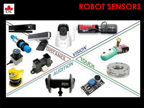 Solution Robot Sonar Sensors Studypool