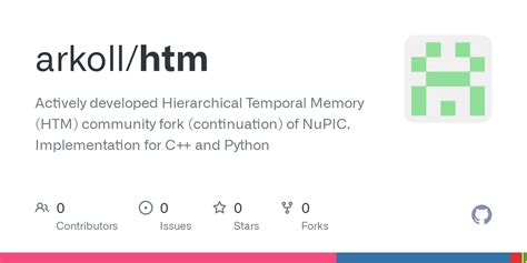 github arkoll htm actively developed hierarchical temporal memory