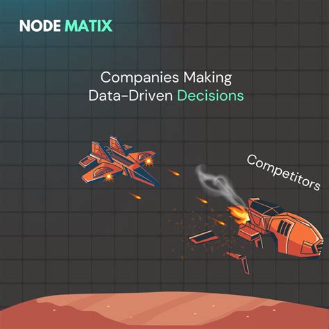 nodematix data solutions on linkedin dataanalytics datadrivendecisions