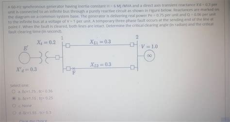 answered a 60 hz synchronous generator having… bartleby